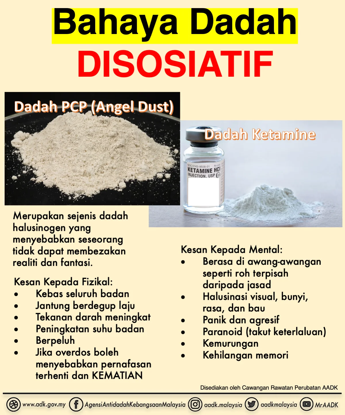 Poster Kesihatan dan Dadah - Tips Kesihatan